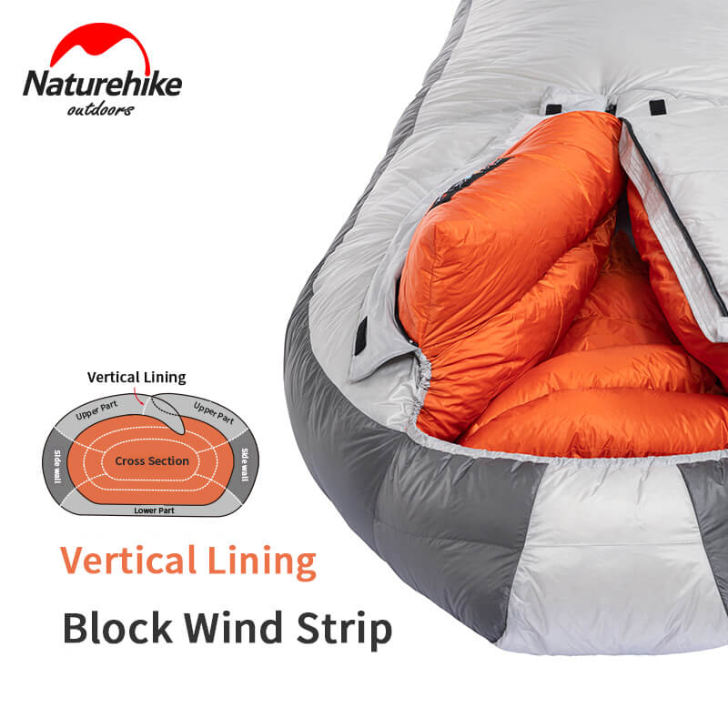 Naturehike Arxtic Colding Series Mummy Goosedown Sleeping Bag 1000G ...